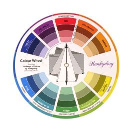 Hunkydory Colour Wheel | Hunkydory Crafts